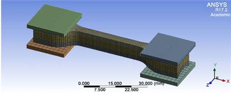 Finite Element Mesh Download Scientific Diagram