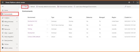 Create A Free Developer Environment For Power Platform Rishona Elijah