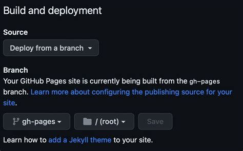 Deploying To Github Pages Using Gh Pages