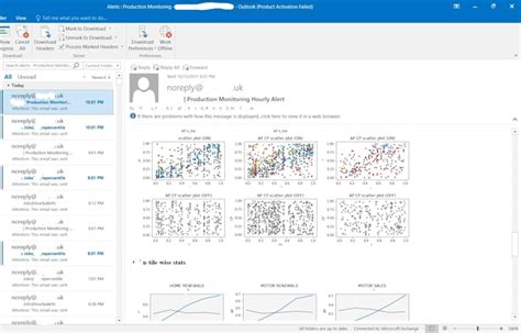 Generate Automated Data Reports In Email Using Python By Ahmedyaseen851