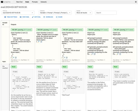 Ai Engineering Lessons From Building Pulumi Copilot Pulumi Blog