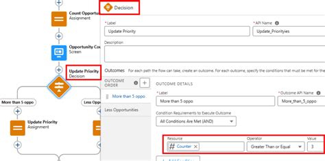 count records in collection using salesforce flow bijay kumar