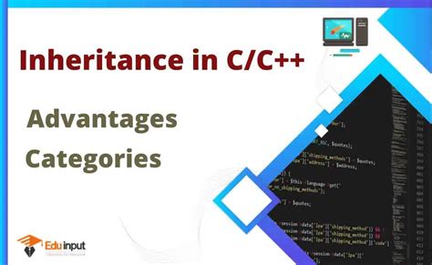 Basic Syntax Of C Program