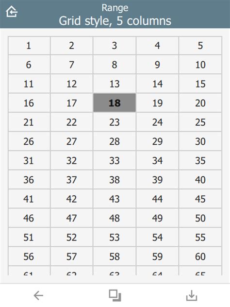 Grid Styles CyberTracker Wiki