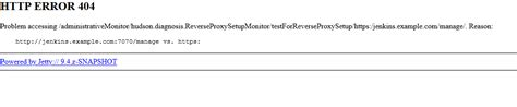 It Appears That Your Reverse Proxy Set Up Is Broken Jenkins Iis