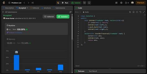 Aman Kumar On Linkedin Codingjourney