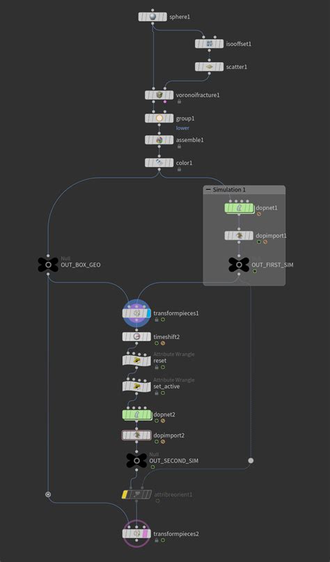 Transform Pieces Has Unexpected Offset After Simulation Effects Od Forum