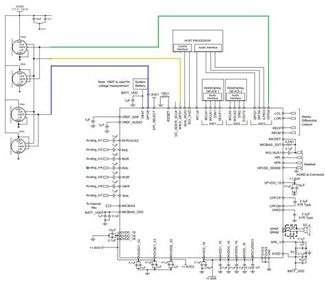 TLV AIC Is It A Suitable Circuit For Three Channel Mixing And Some Light Signal