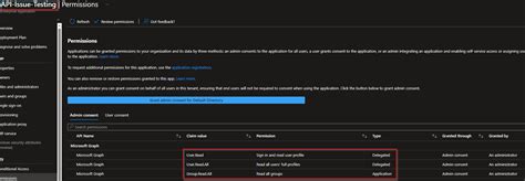How To Return Graph Api Permission Name Attribute When You Only Have The Id Microsoft Qanda
