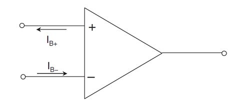 Opa2205 Input Bias Current Input Offset Current And Super Beta Inputs