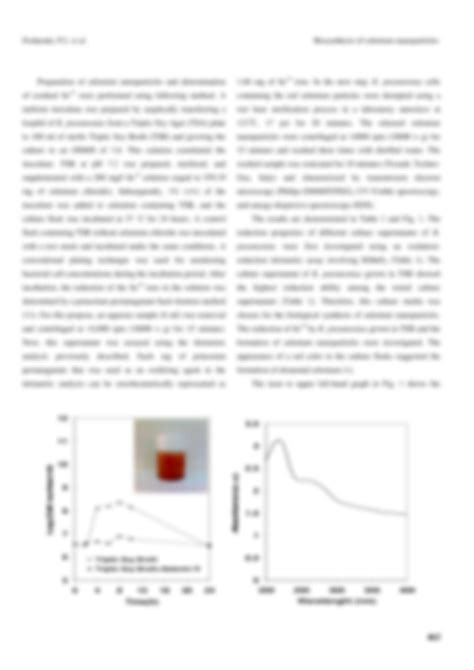 Solution Biosynthesis Of Selenium Nanoparticles Using Klebsiella
