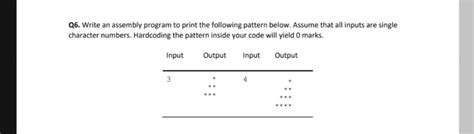 solved q6 write an assembly program to print the following