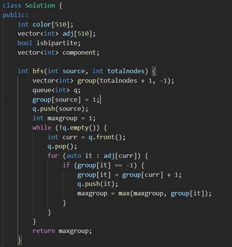 Rochak Vyas On Linkedin Leetcode Daily Coding Challenge Problemsolving Motivation