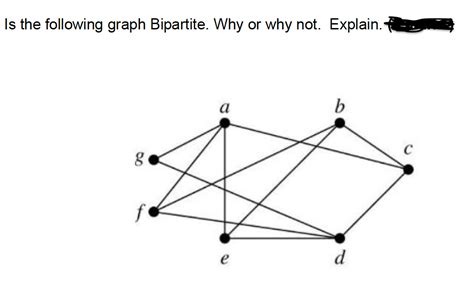 Solved Is The Following Graph Bipartite Why Or Why Not Chegg