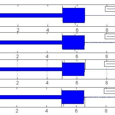 Reverse Power Relay In Power System Download Scientific Diagram