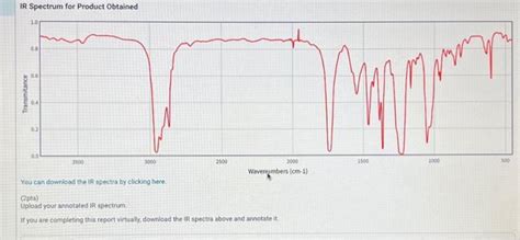 Solved Ir Spectrum For Product Obtained 2pts Upload Your