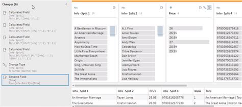 The Tableau Prep Interface And The Input Step Absentdata