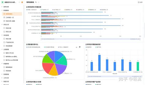 系统概览