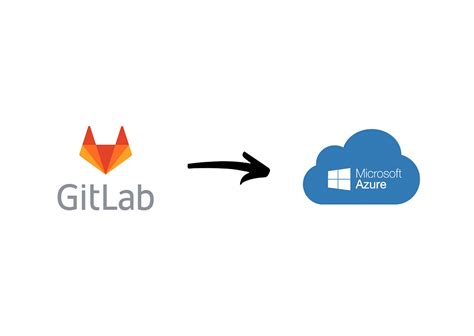 Deploy Net 6 Web Api To Azure With Gitlab Cicd By Stefan Acimovic Medium