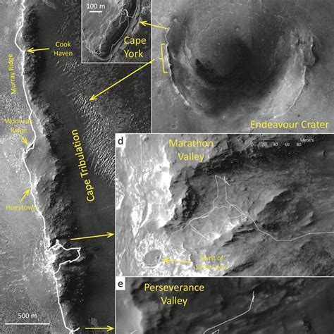 Schematic Diagram Of Ejecta Emplacement Outside A Complex Crater After