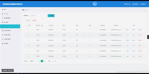 Java计算机毕业设计体育馆场内设施预约系统设计（附源码、数据库） Csdn博客