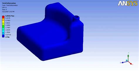 Ansys Mechanical Nonlinear Structural Simulation DRD Technology