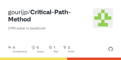 GitHub Gourijp Critical Path Method CPM Solver In JavaScript