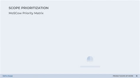 Scope Prioritization In Scope Vs Out Of Scope Slide Project Scope Of Work Sow Presentation