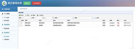 Java医院系统项目遇到的难点与问题 Javaweb医疗管理系统ganmaola的技术博客51cto博客