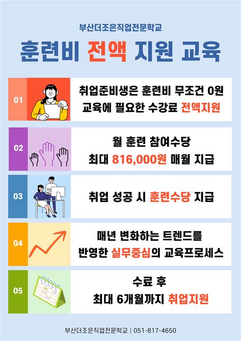 메가스터디교육그룹 더조은아카데미 부산캠퍼스 취업을 위한 전액국비지원 과정 안내 공모전 대외활동 링커리어