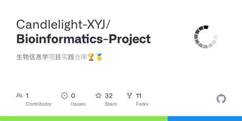 GitHub Candlelight XYJ Bioinformatics Project 生物信息学项目实践仓库