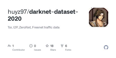 GitHub Huyz97 Darknet Dataset 2020 Tor I2P ZeroNet Freenet Traffic Data