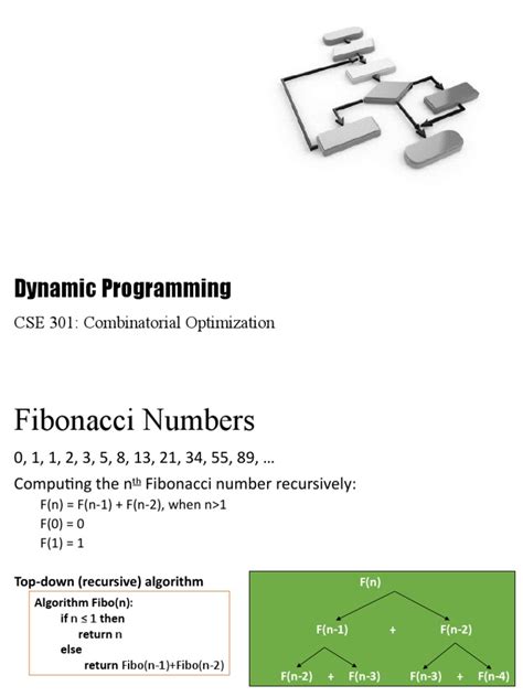 Dynamic Programming Cse 301 Combinatorial Optimization Pdf