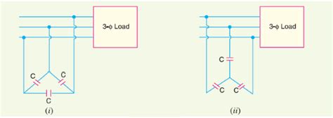 Power Triangle And Capacitor Banks For Power Factor Improvement