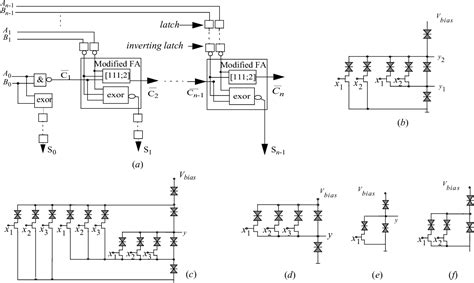 figure 5 from using multi threshold threshold gates in rtd based logic