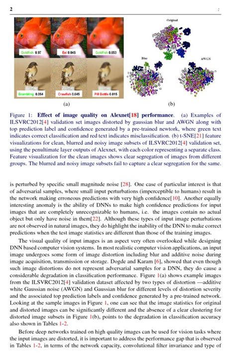 Deepcorrect Correcting Dnn Models Against Image Distortions Deepai