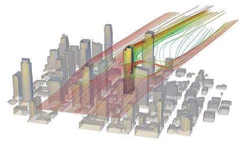 Structural Design Guidelines In Gcc For Earthquakes And Wind Dr
