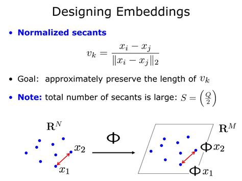 Ppt Learning Near Isometric Linear Embeddings Powerpoint Presentation Id1939092