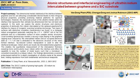 Atomic Structures And Interfacial Engineering Of Ultrathin Indium