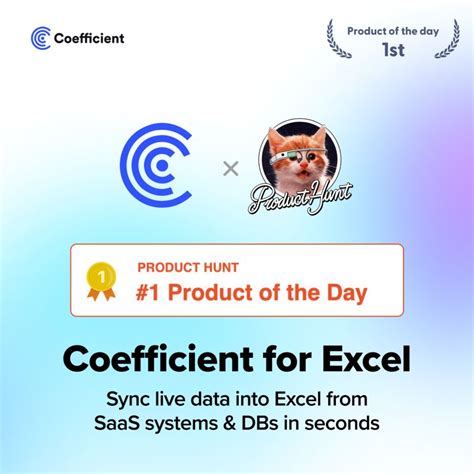 coefficient on linkedin producthunt excel spreadsheets