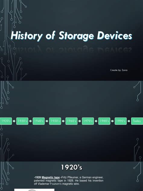 Evolution Of Storage Devices Timeline Pdf Computer Data Storage