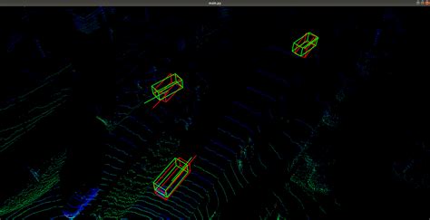 Rgb Lidar Fusion