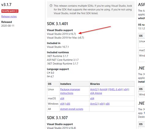 creating new solution using dotnet new sln in 5 0 201 sdk has