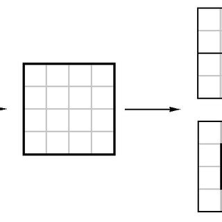 Squares Array Unification Download Scientific Diagram