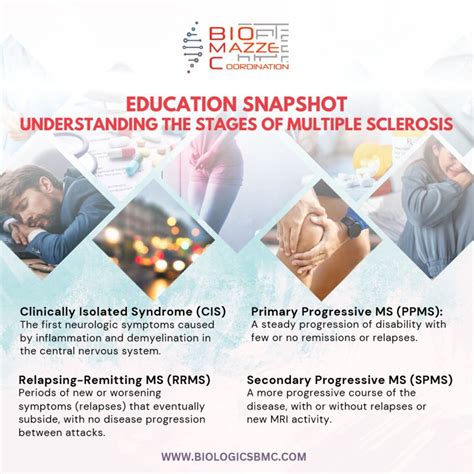 How Multiple Sclerosis Ms Affects Your Health Biomazze Coordination