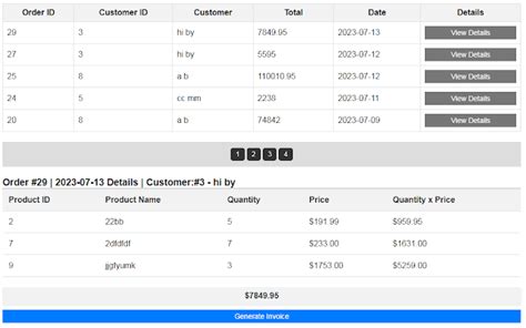 PHP Inventory Management System Project Source Code