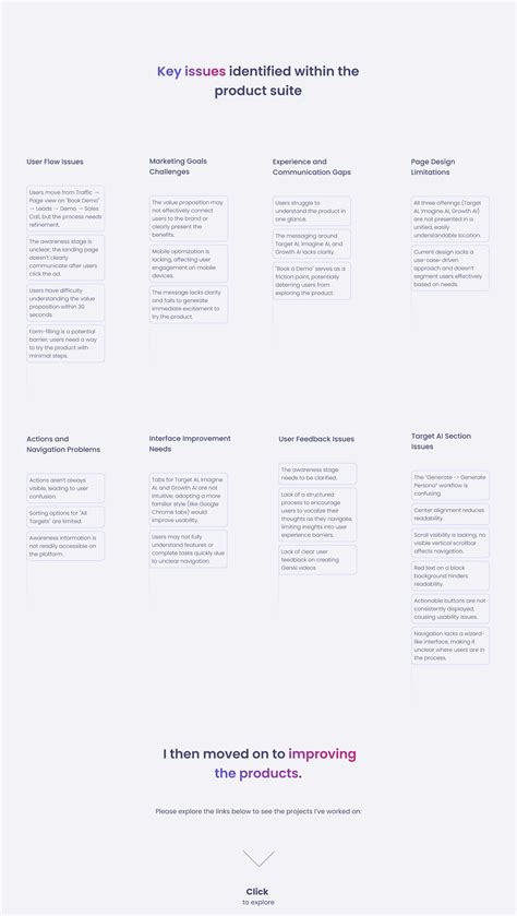 Chitransh Anand Ux Portfolio