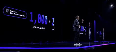 速報 Amazon Q Code Transformationが利用可能になりましたpreview Awsreinvent