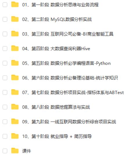 Github Mukewang85824368 商业数据分析实战训练营8期lg