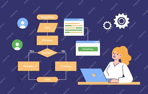 Premium Vector Woman With Scheme Of Algorithm Vector Concept